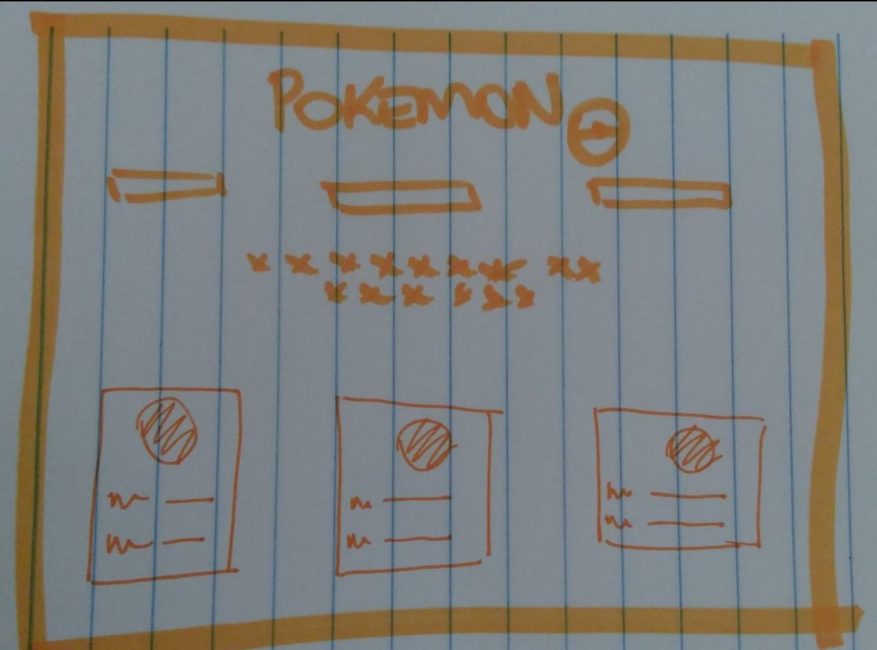 Data Lovers | Data-lovers-Pokemon